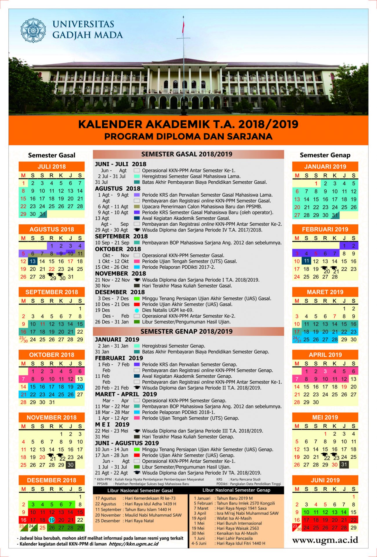Kalender Akademik Tahun Akademik 2018/2019 - Fakultas Farmasi UGM