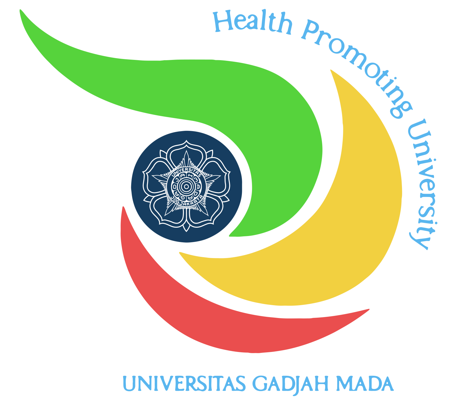 Health Promoting University (HPU) - Fakultas Farmasi UGM